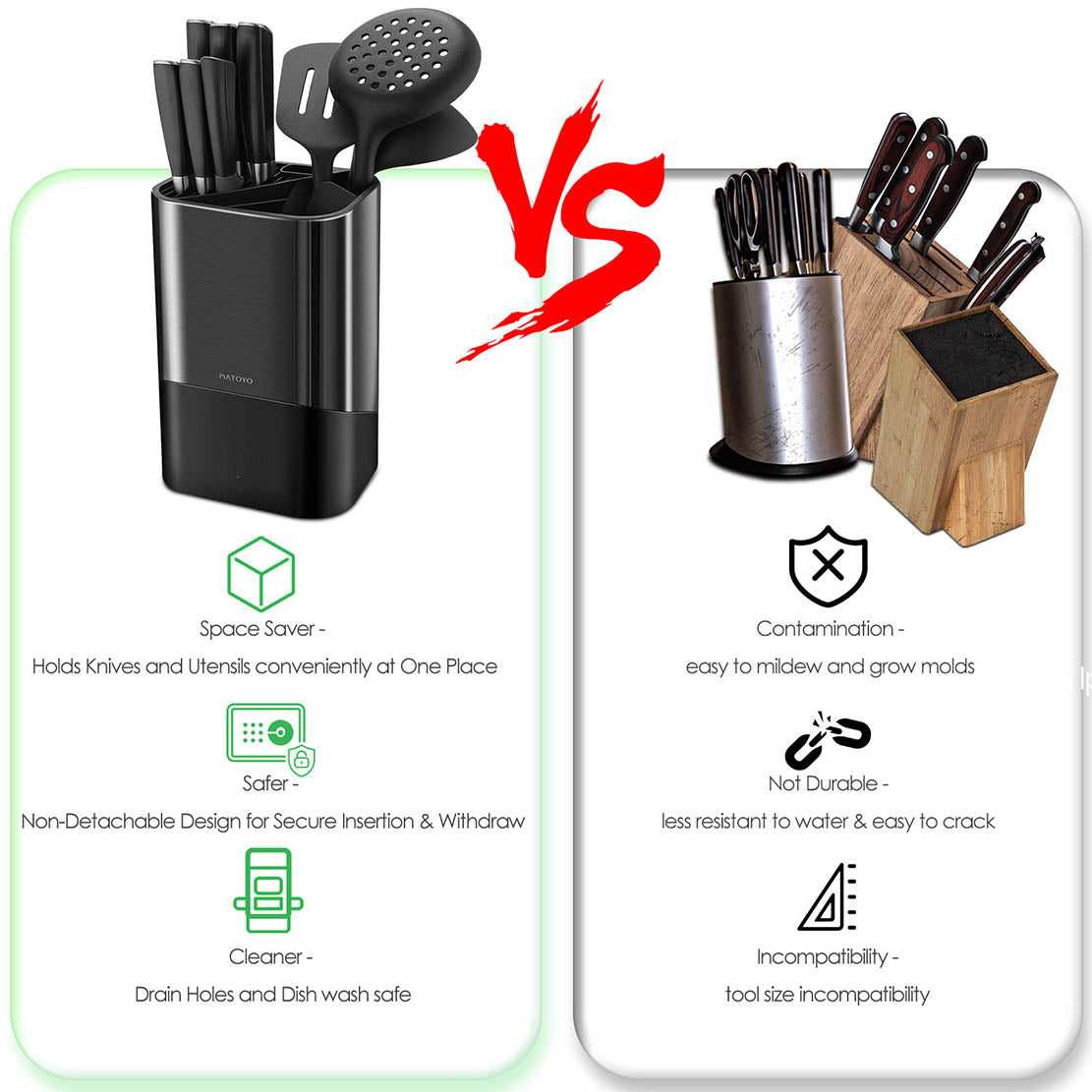 Matoyo 2-in-1 Knife and Utensil Holder - Black – duke-commerce